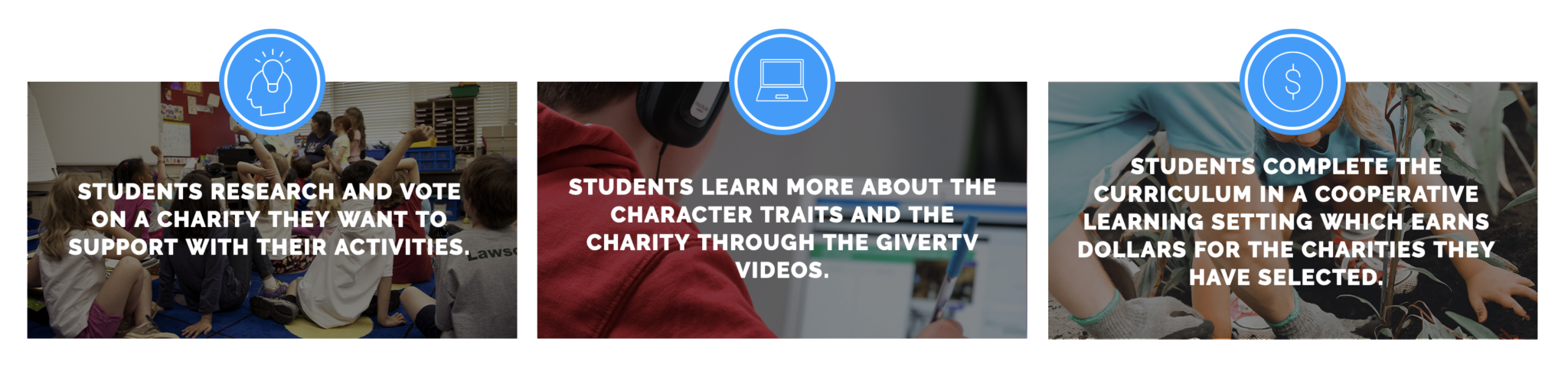 The Resiliency Solution for Character Education